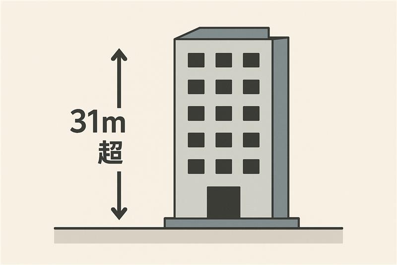 ロスナイ換気扇と普通の換気扇の違い – 総合施設管理